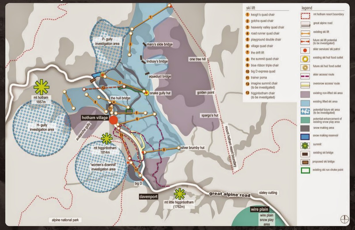 Hotham set to expand according to a new report – Snowriders Australia