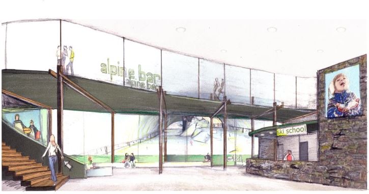 An indoor ski facility for Perth? – Snowriders Australia